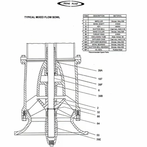 Prime Pump Corporation