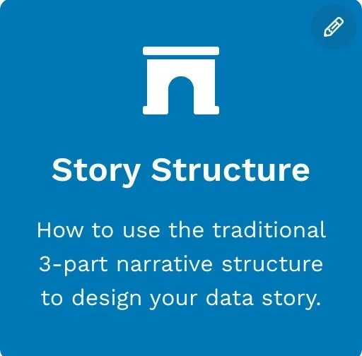 The Art of Data Storytelling — Juice Analytics