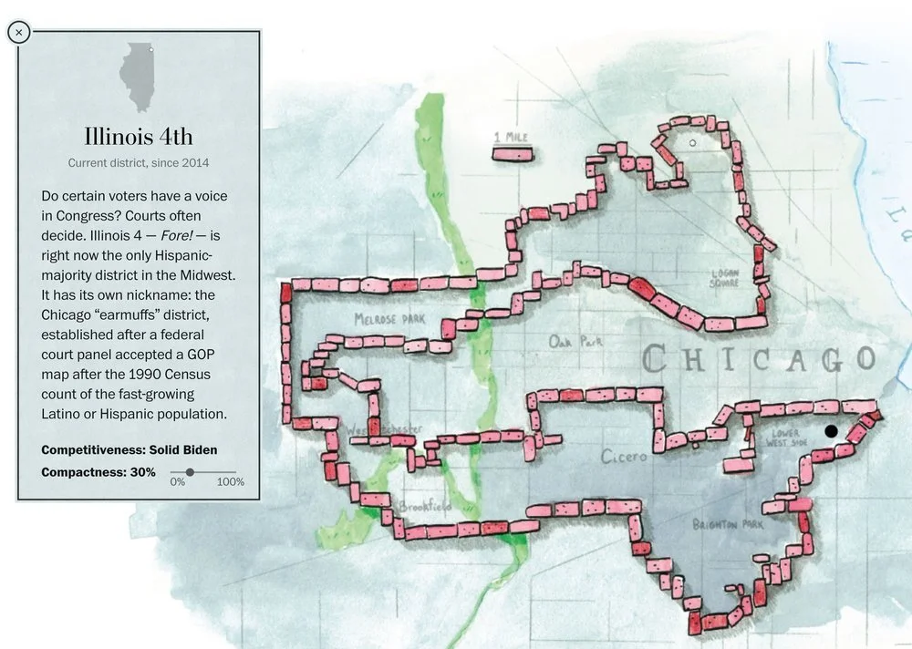 20 Best Storytelling Examples — Juice Analytics