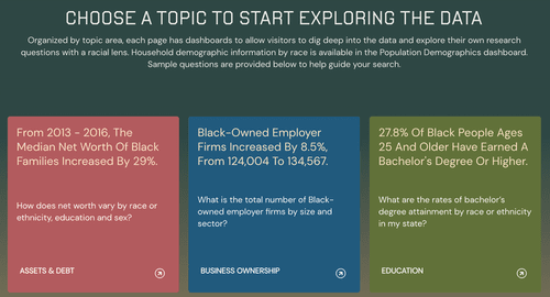 A 12-Point Checklist for Public and Open Data Sites (with Examples ...