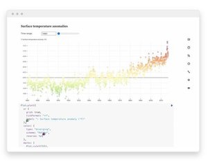 15 Best Data Storytelling Tools — Juice Analytics