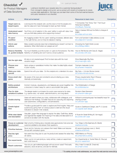 A Checklist for Creating Data Products — Juice Analytics