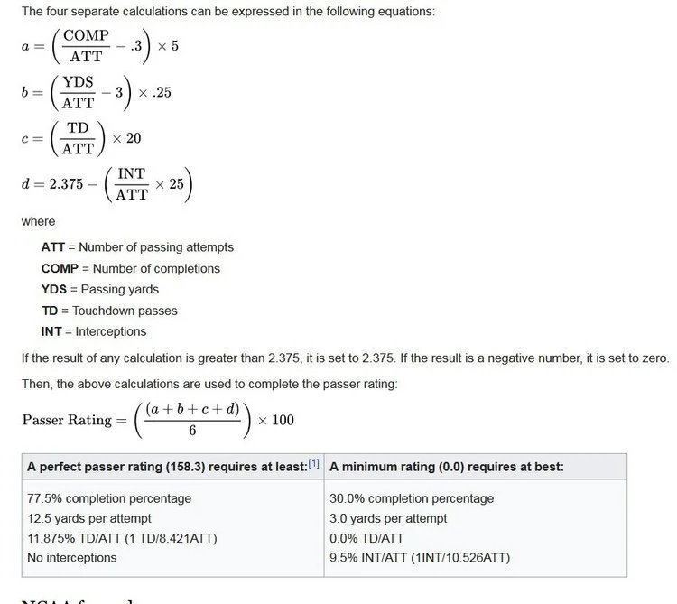 5 Rules for Successful Success Metrics — Juice Analytics