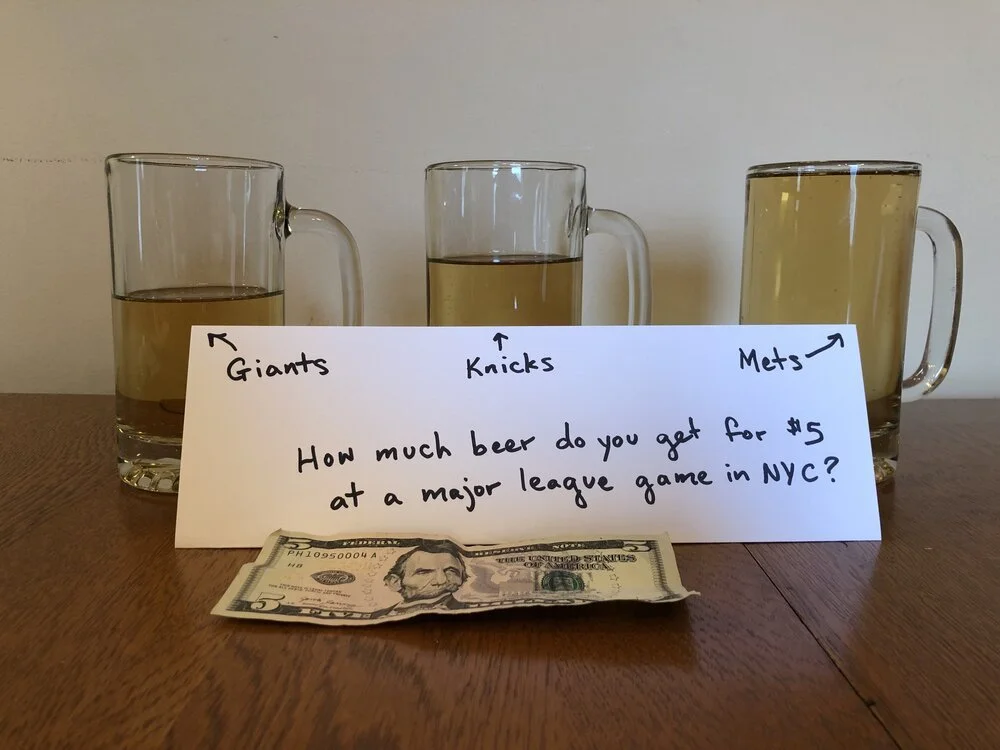 20 Best Examples of Charts and Graphs — Juice Analytics