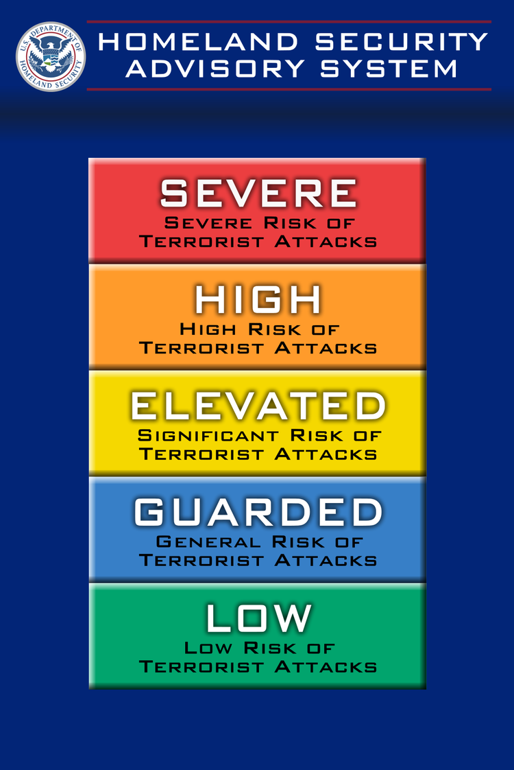 A Dashboard Alerts Checklist — Juice Analytics A Dashboard Alerts Checklist — Juice Analytics