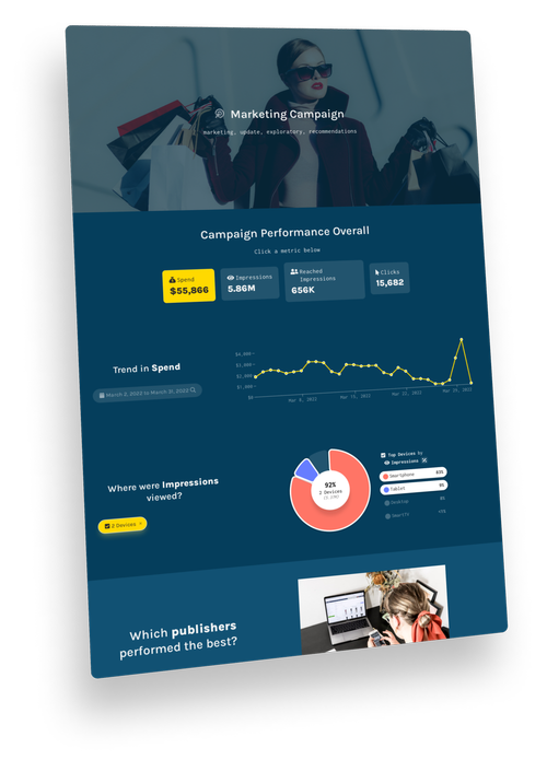 15 Best Data Storytelling Tools — Juice Analytics