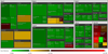 10 Lessons in Treemap Design — Juice Analytics
