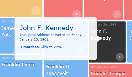 10 Lessons in Treemap Design — Juice Analytics