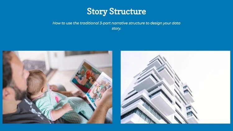 Tips for Using Photos in Data Storytelling — Juice Analytics
