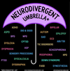 Embracing Neurodiversity: Challenging Neuronormative Myths and Creating ...