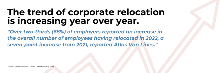 What are Relocation Services and How Do They Work? — New Roots Relocation