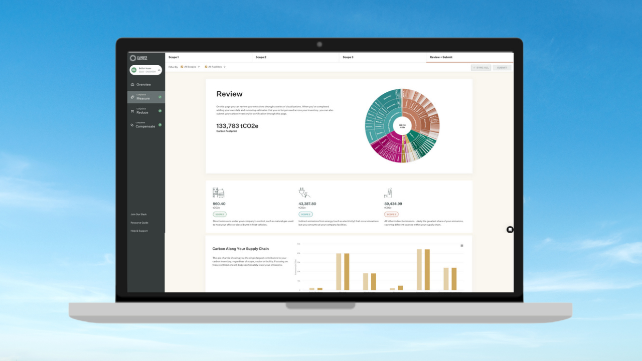 Insights — OnePointFive