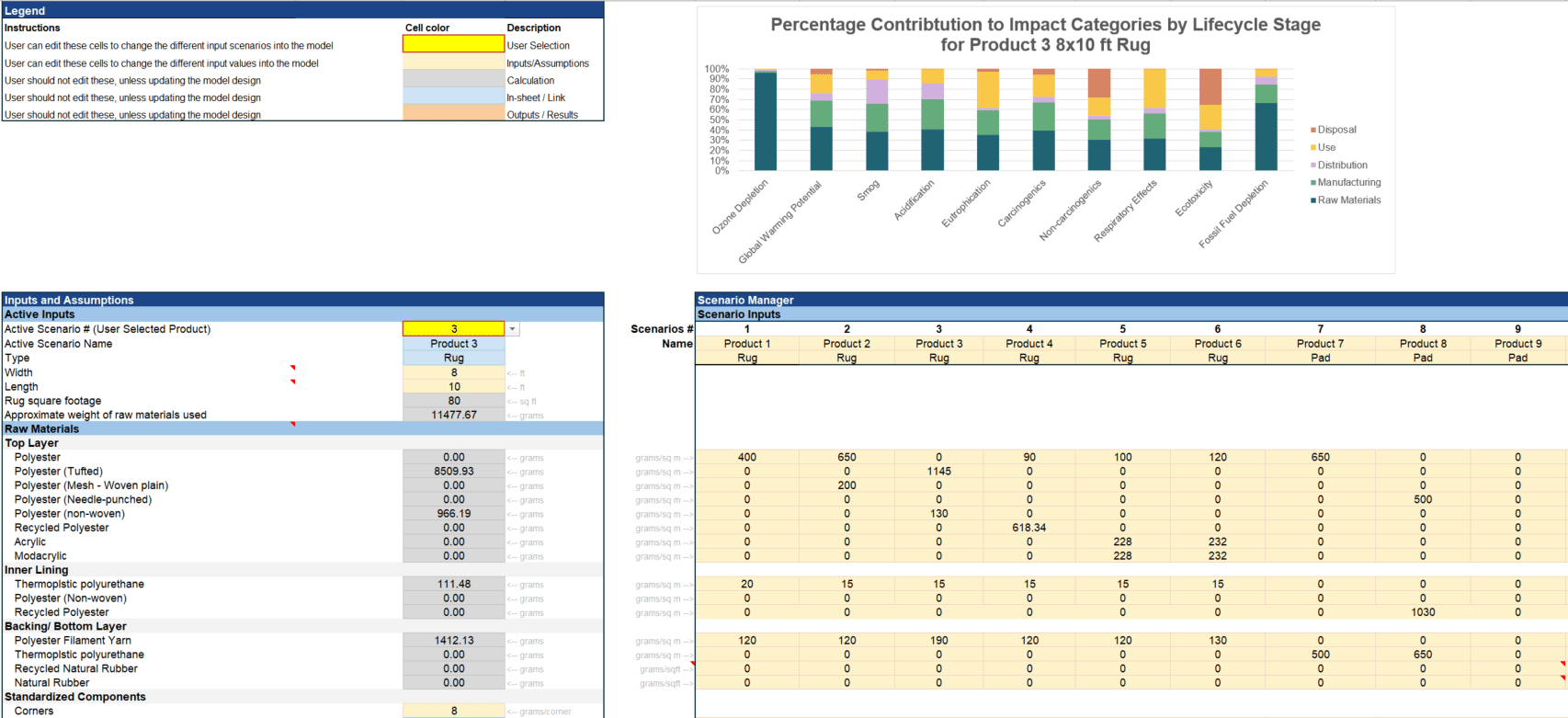 How OPF Builds Bespoke & Dynamic Models: Learnings from Pivotal180’s ...