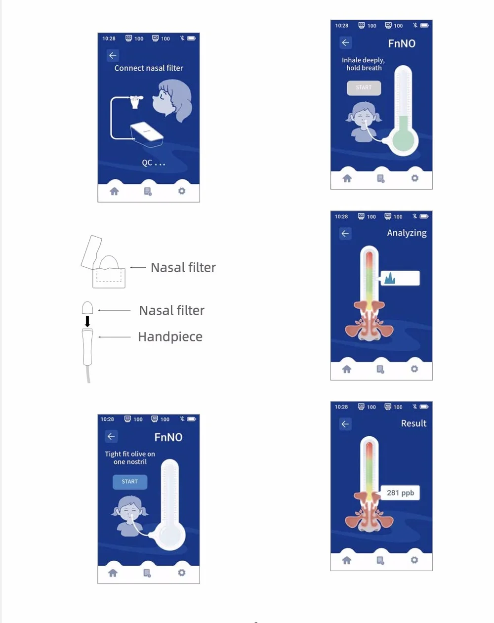 Sunvou Diagnostics | Breath Analyzers - FeNO Testing