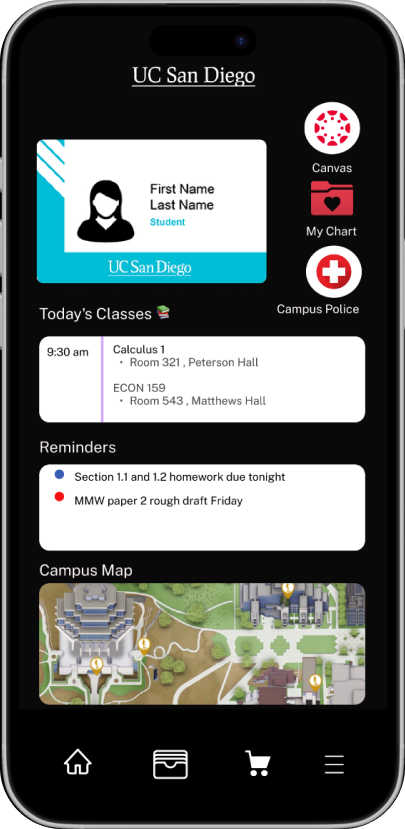 Reimagining UCSD's app — maryam v.