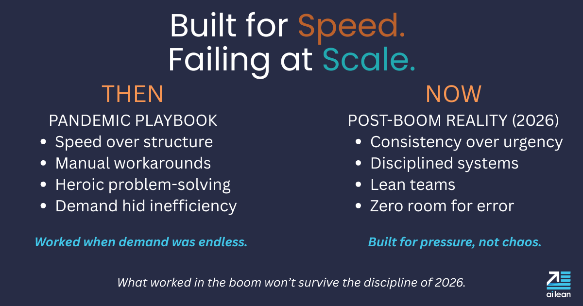 Built for Speed, Failing at Scale: The Post-Boom Wake-Up Call for Self ...