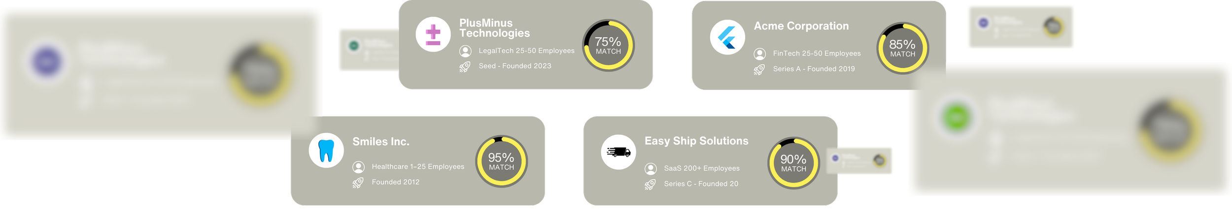 Do Not Apply | Find Your Perfect Match — Act Now