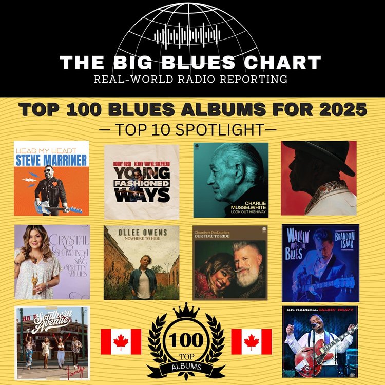Top 100 — The Big Blues Chart