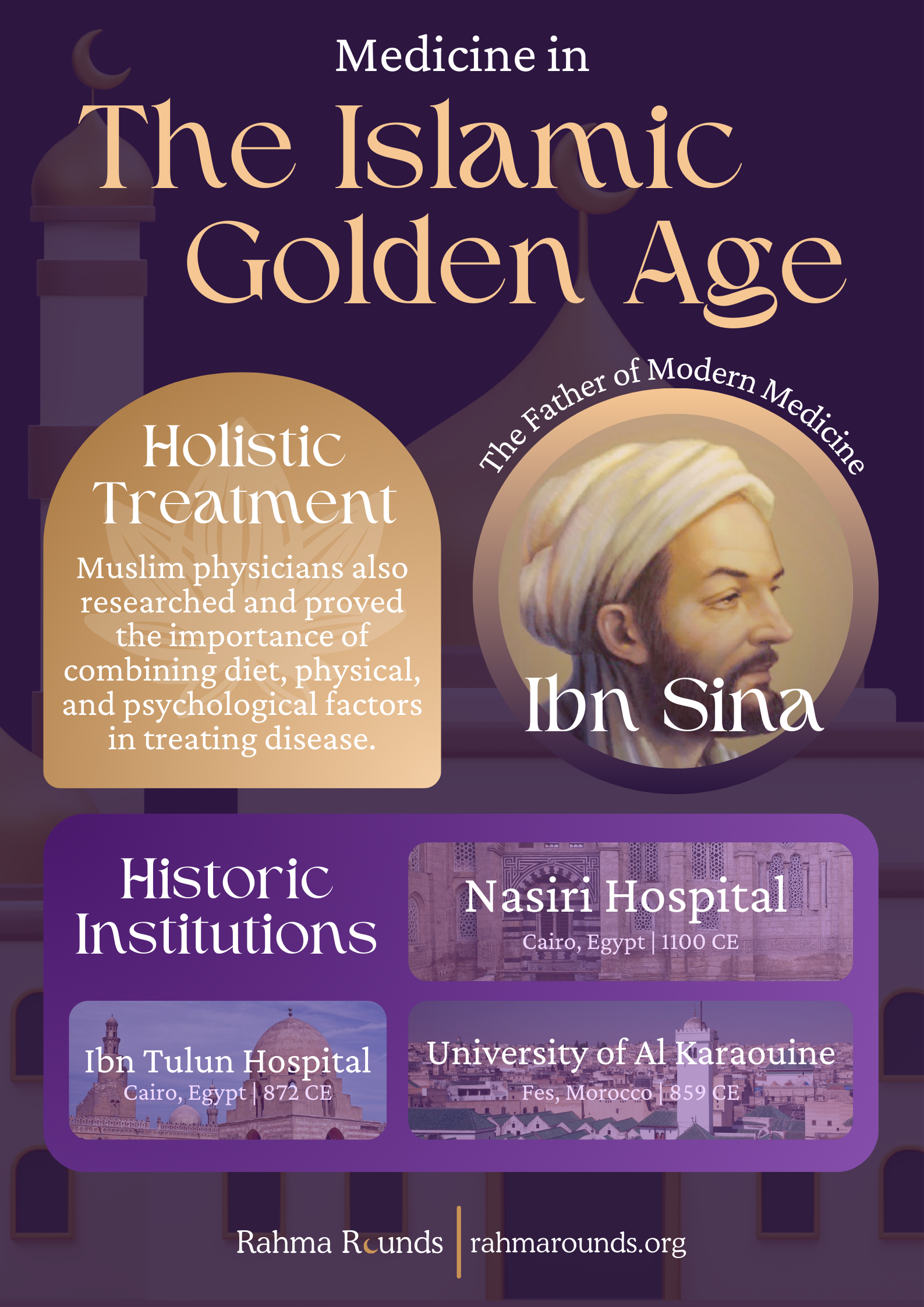 Islam in Medicine — Rahma Rounds