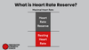 How to Use Heart Rate Reserve (HRR%) to Dial In Your Conditioning