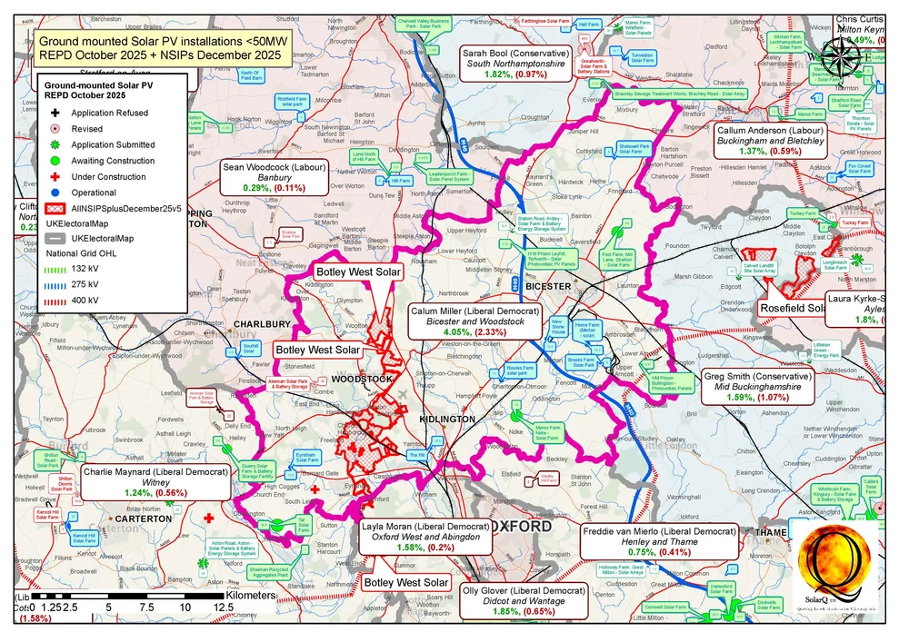 Land-take by ground-mounted solar in England — SolarQ UK