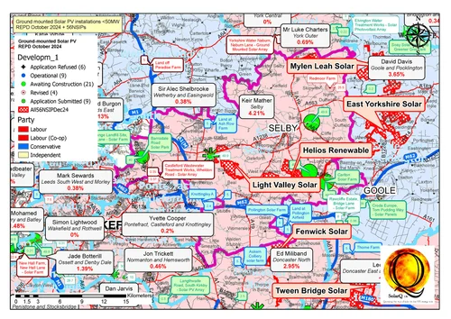 Land-take by ground-mounted solar in England — SolarQ UK