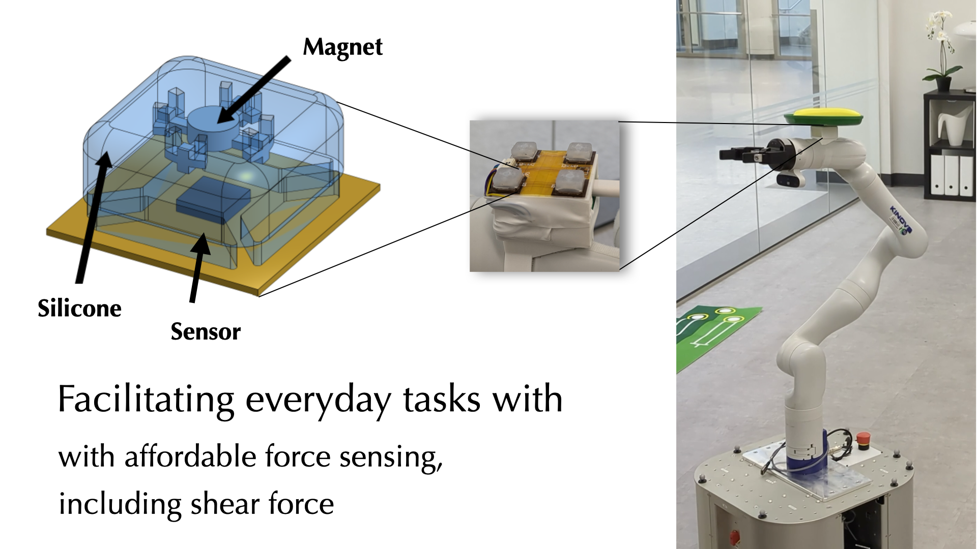Tactile Sensor Balancing — Stanford Robotics Center