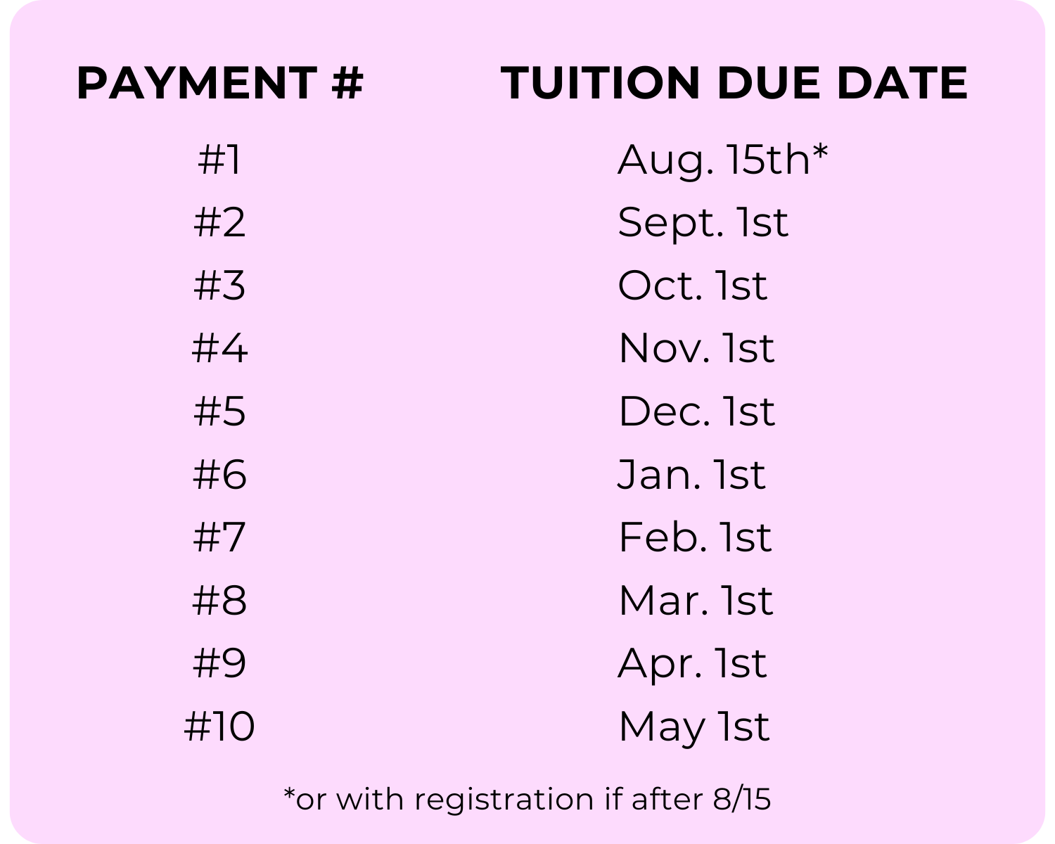 Tuition / Fees — Walh Performing Arts Studios