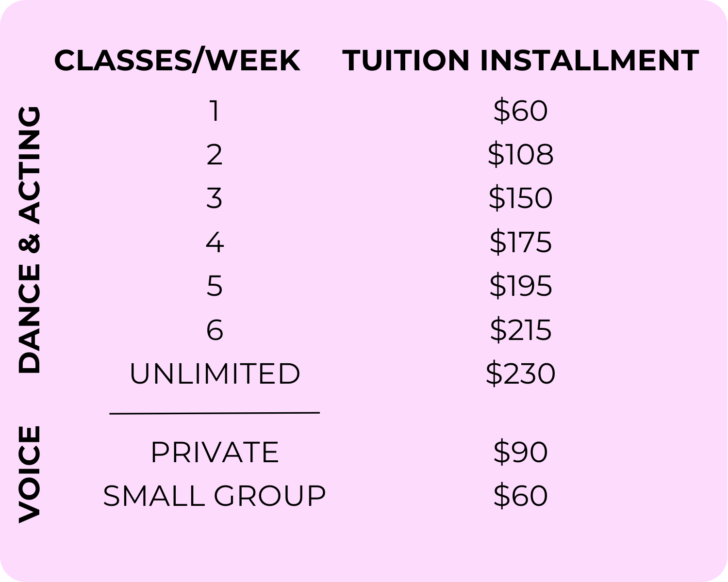 Tuition / Fees — Walh Performing Arts Studios