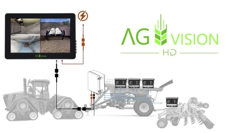 AgVision HD Cameras
