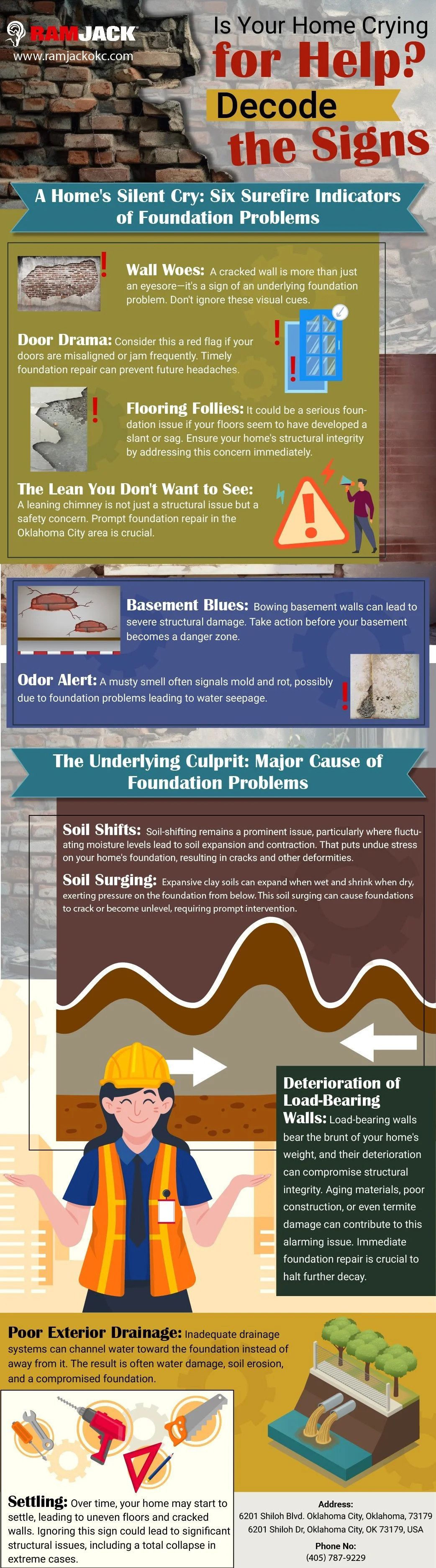 A Home's Silent Cry: Six Surefire Indicators of Foundation Problems ...