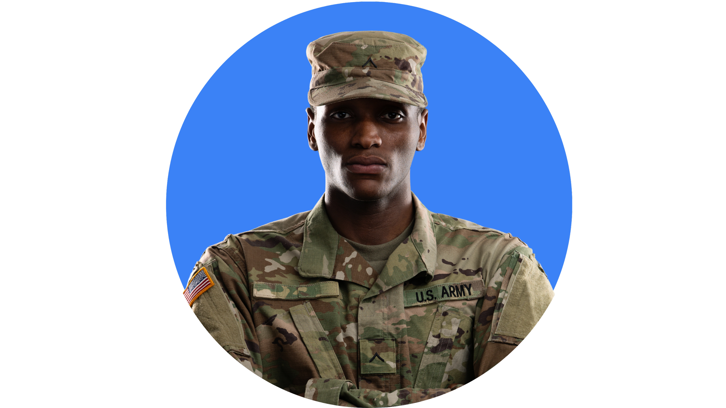 Employers — Milivate