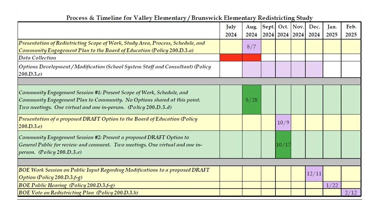 FCPS, MD: 2024 Valley Elementary and Brunswick Elementary Redistricting ...