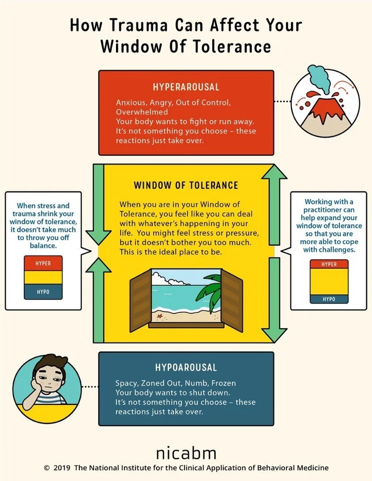 Trauma Counseling in Colorado Springs — Walls Counseling