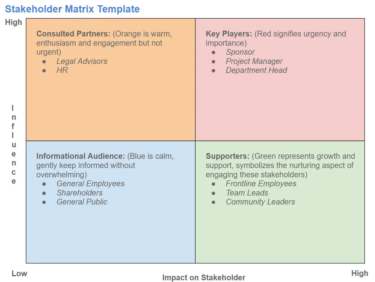Fare or Foul: Analyzing the Impact of a Transit Fare Hike on Older ...