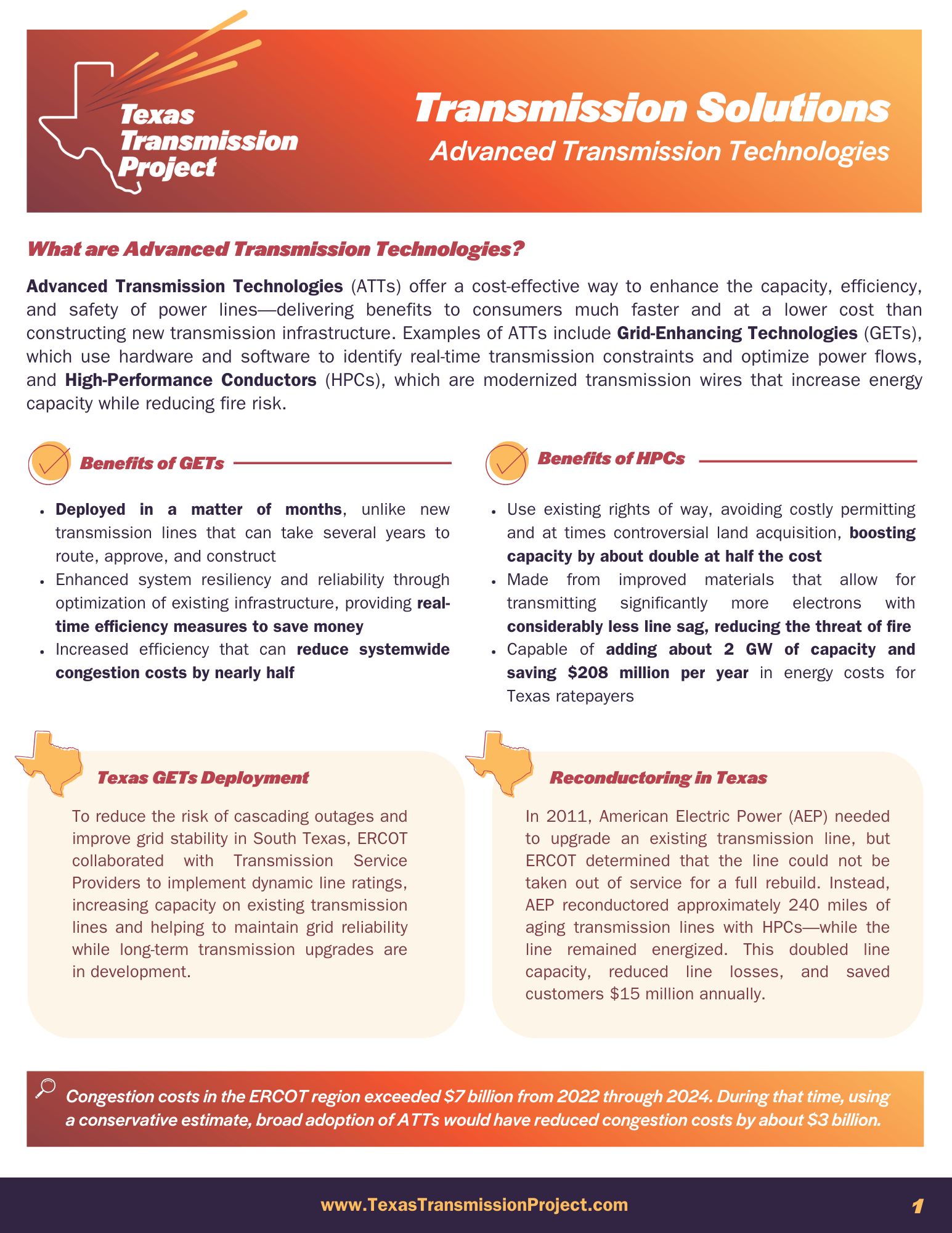 Transmission Solutions: Advanced Transmission Technologies — Texas Transmission Project