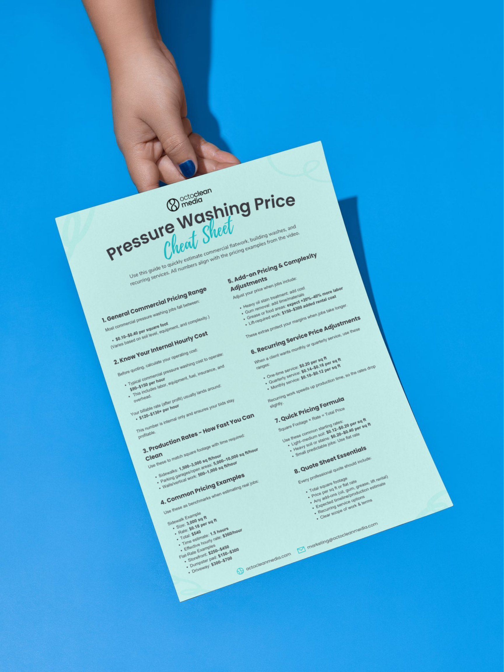 Pressure Washing Price Cheat Sheet — OctoClean Media