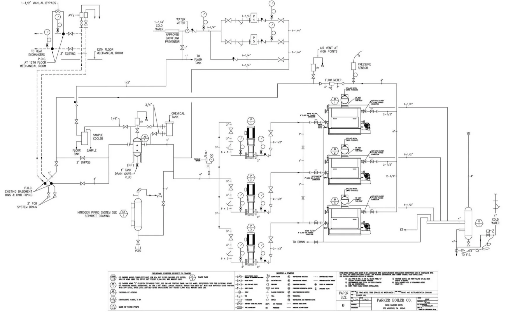 2 MMBTU | Enhance Energy Efficiency Today — Design Build Labs