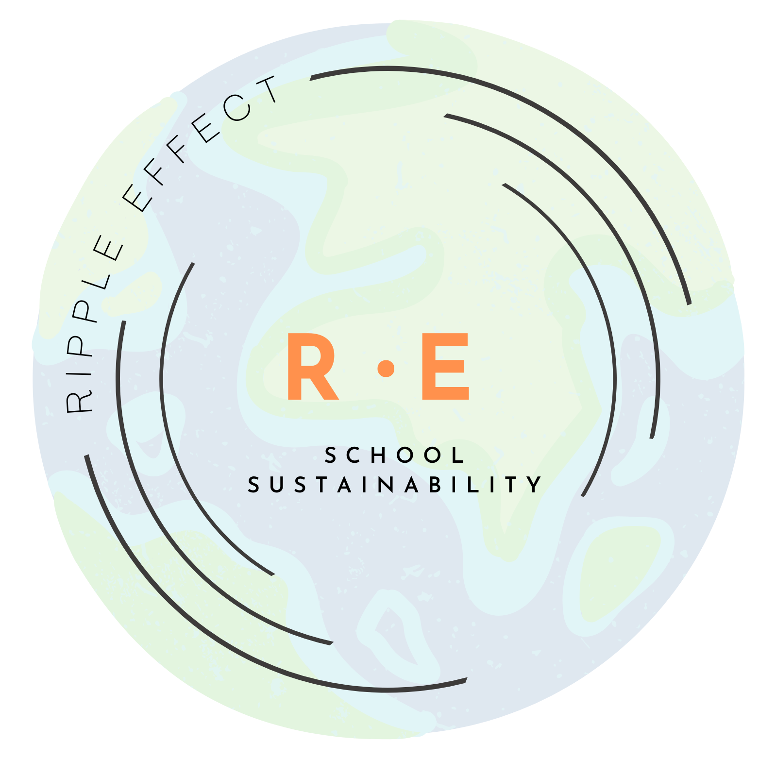 Ripple Effect: School Sustainability