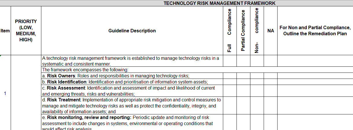 Optimise Your Business and IT Security with Our Technology Risk ...