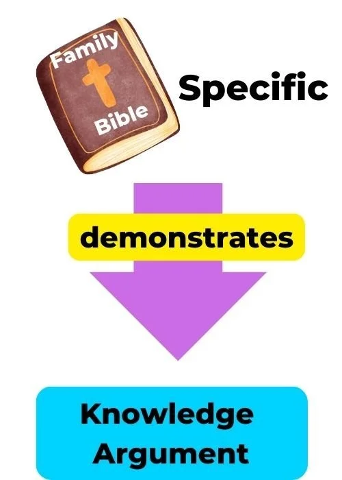 What Makes a Good Object for the ToK Exhibition? — ToK Today