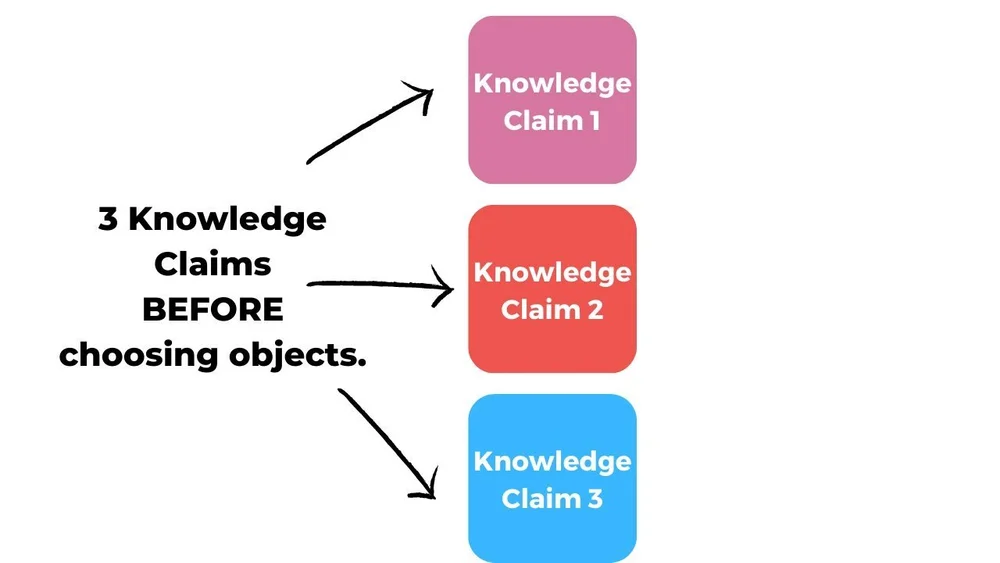 ToK Exhibition Prompt 34: In What Ways Do Our Values Affect Our ...