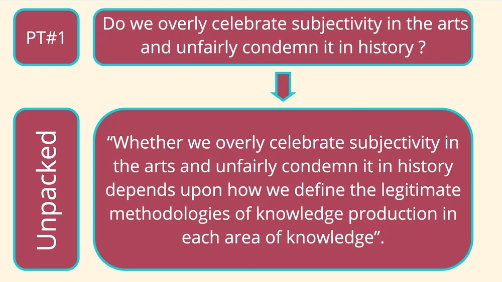 Unpacking ToK Essay Titles — ToK Today