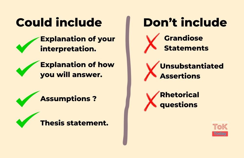 Writing an Effective Introduction for Your ToK Essay — ToK Today