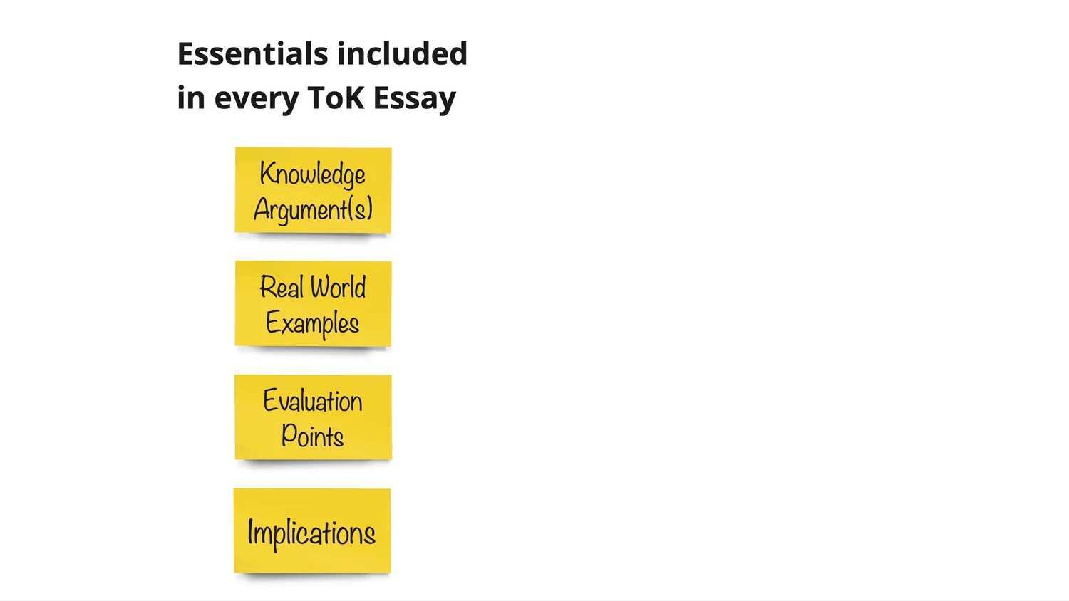 Mastering ToK Essay Structure: A Comprehensive Guide — ToK Today