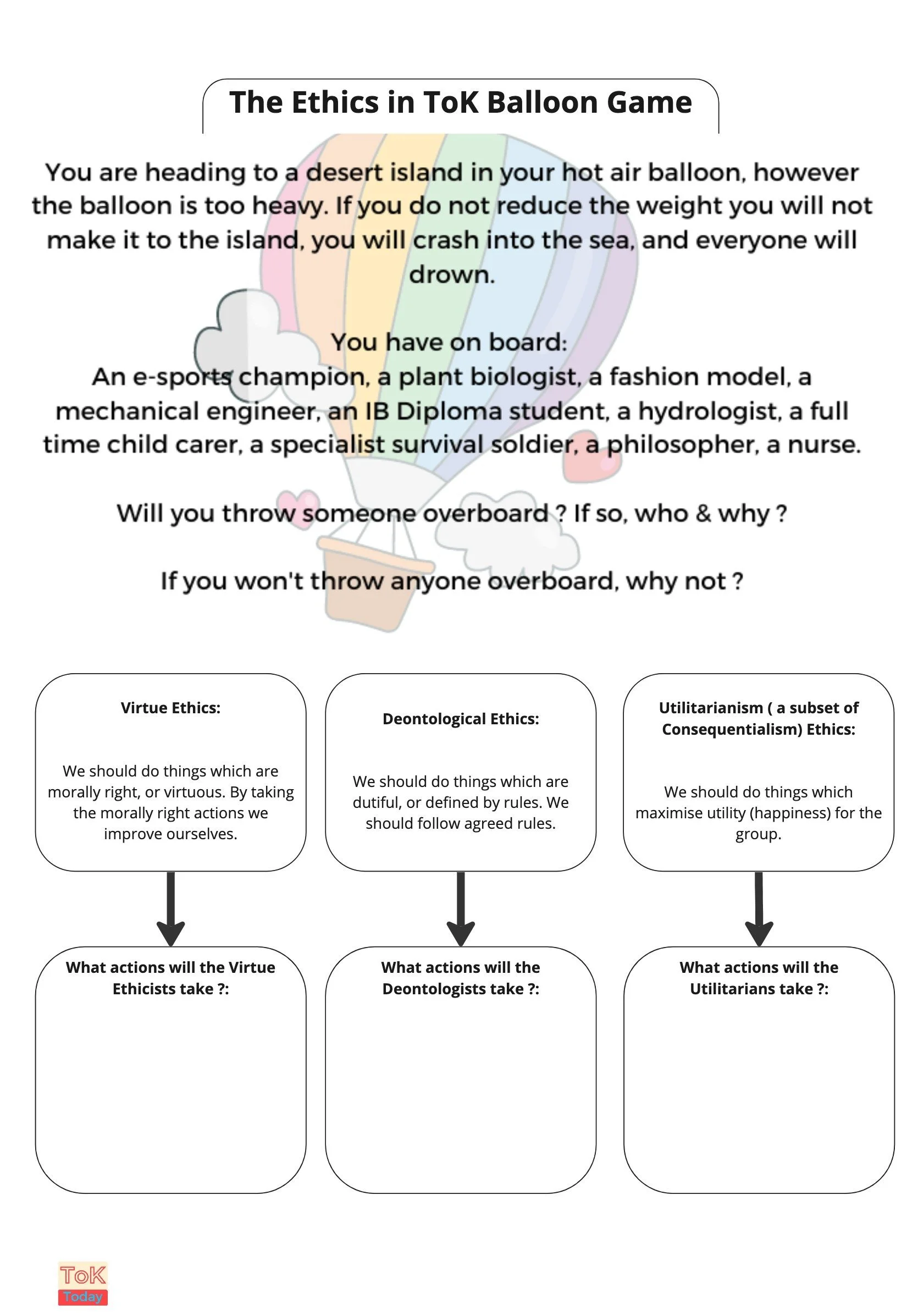 Balloon Game - Ethics & ToK version starter activity. — ToK Today