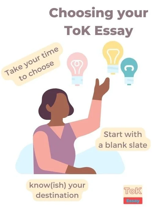 Choosing your ToK Question — ToK Today