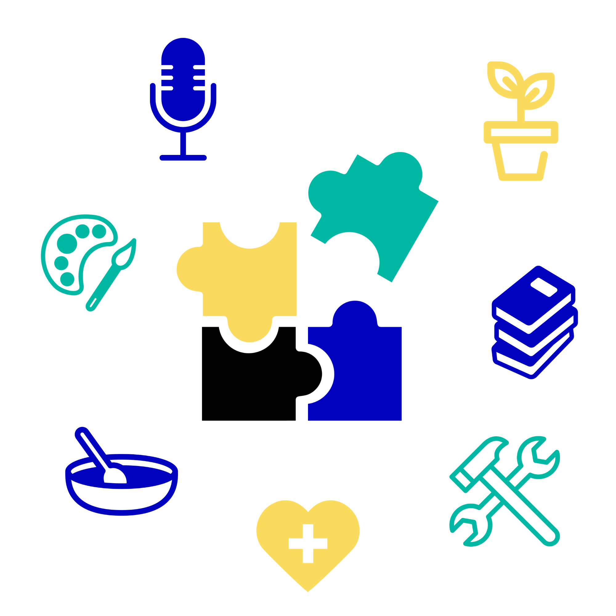 Apply & FAQ | The Contribution Project — The Contribution Project