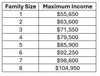 Housing Assistance — EuclidDevCorp