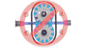 Beltdraulic™ Actuator for Heavy Machinery | RISE Robotics — RISE®Robotics